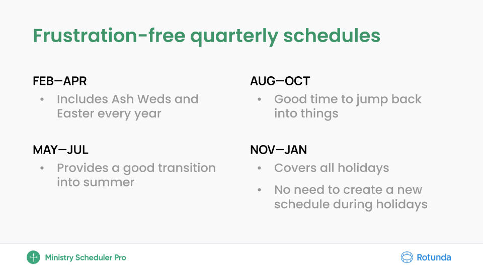 Frustration-free quarterly scheduling – Ministry Scheduler Pro